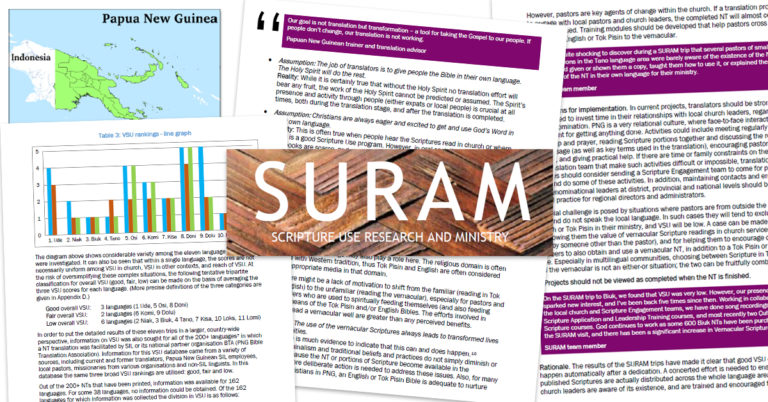 Scripture Use Research And Ministry (SURAM) - Scripture Engagement